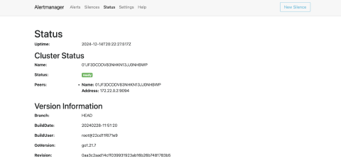 Setup ELK and Prometheus-Grafana Monitoring for Docker Environment